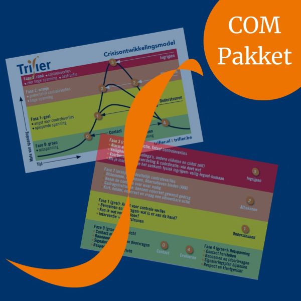 COM-pakket | Trifier
